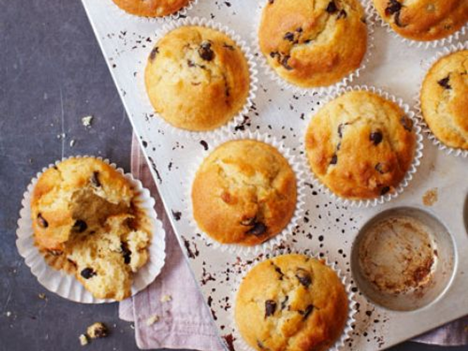 Muffini - osnovni recept - Coolinarika